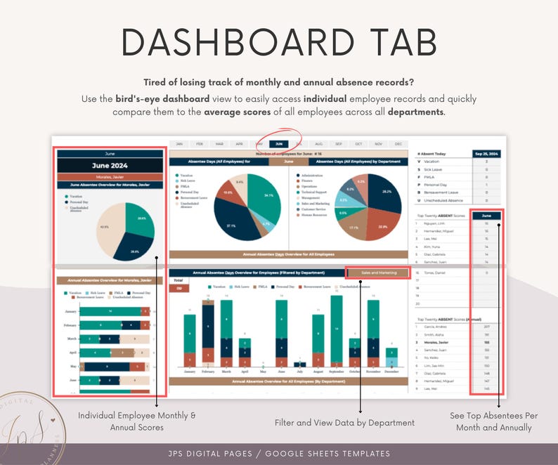 Employee Absence Tracker: Google Sheets Template, Staff Attendance ...