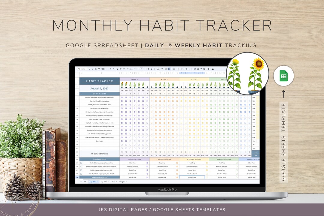 Simple Habit Tracker Spreadsheet: Daily & Monthly Goal Planner (google ...