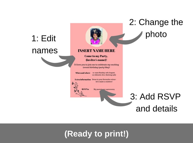 Child's Party Invitation Editable Digital Template - Canva - Etsy