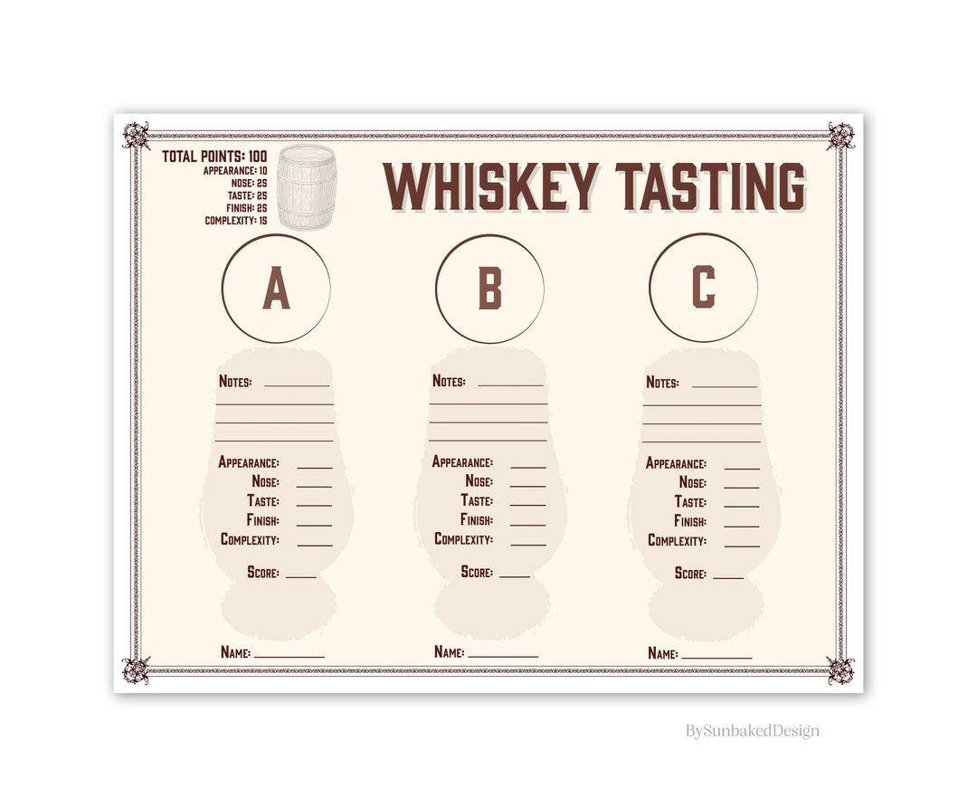 Whiskey Tasting Sheet for 3 - Whiskey Tasting Mat - Whiskey Scorecard ...