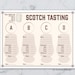 Scotch Tasting Sheet for 4 Tastings - Scotch Tasting Mat - Scotch ...
