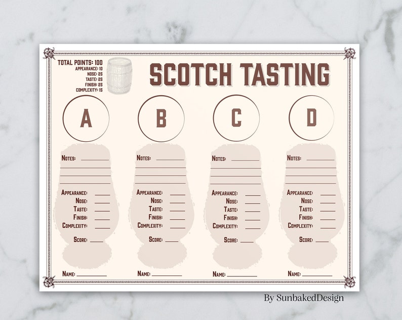 Scotch Tasting Sheet for 4 Tastings - Scotch Tasting Mat - Scotch ...