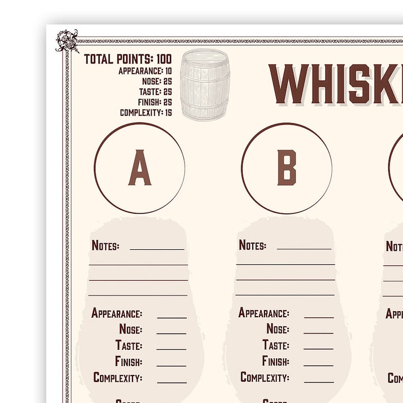 Whiskey Tasting Bundle - Whiskey Sheet for 4 and Whiskey Tasting Guide ...