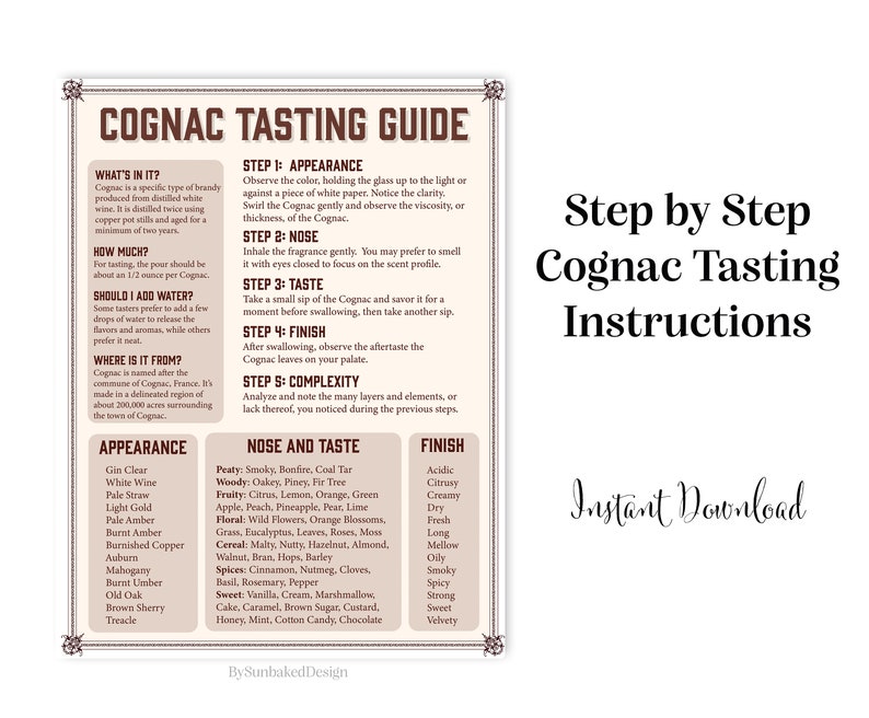 Cognac Tasting Bundle - Cognac Tasting Sheet for 4 and Tasting Guide ...