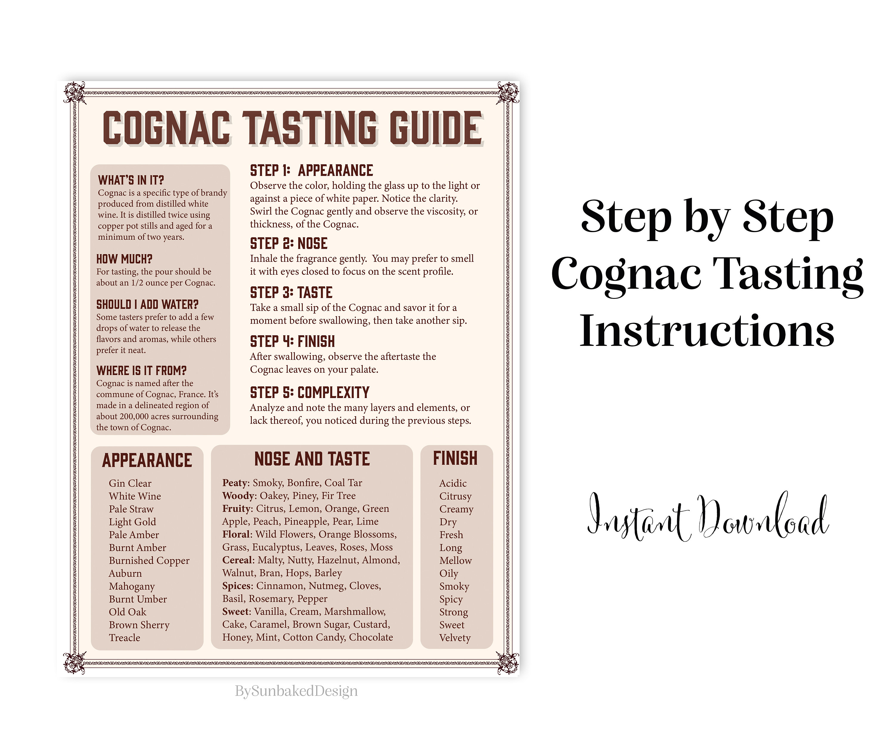Cognac Tasting Bundle - Cognac Tasting Sheet for 4 and Tasting Guide ...
