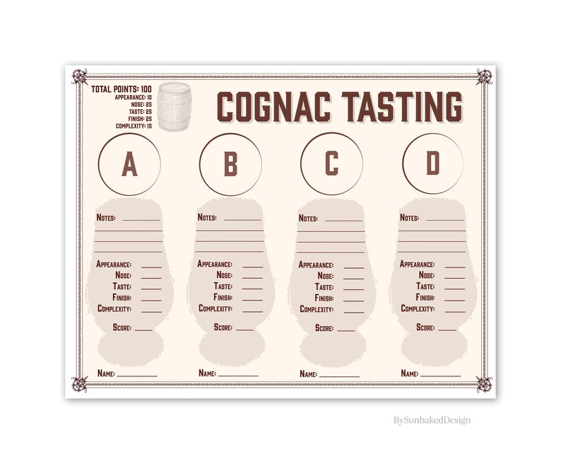 Cognac Tasting Bundle - Cognac Tasting Sheet for 4 and Tasting Guide ...