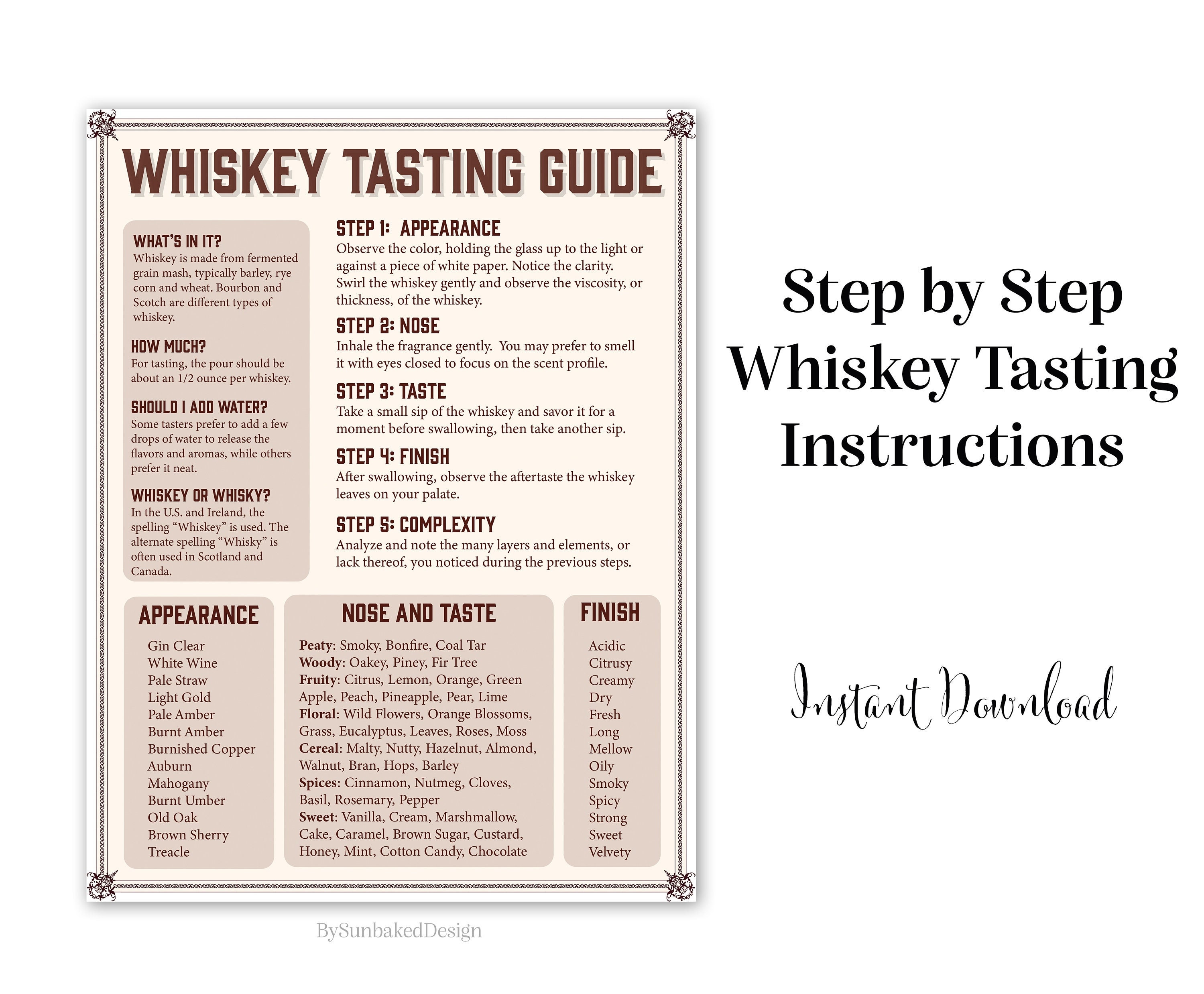 Whiskey Tasting Guide Whiskey Tasting How To Whiskey Party Printable Instant Download Etsy