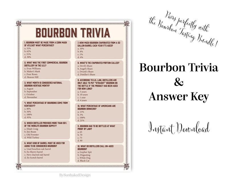 Bourbon Trivia Game: Whiskey Party, Birthday (printable Instant ...