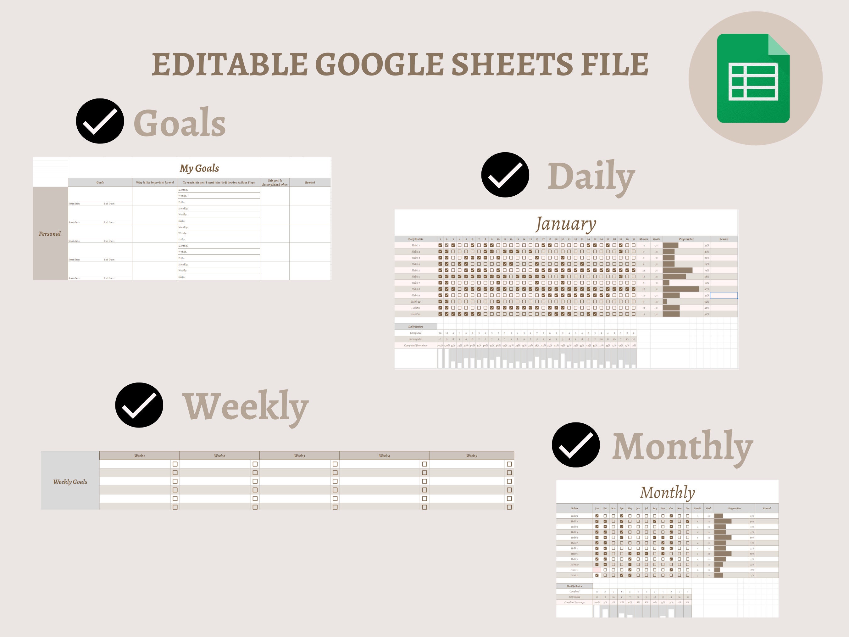 Habit Tracker Spreadsheet Google Sheets Daily Weekly - Etsy UK