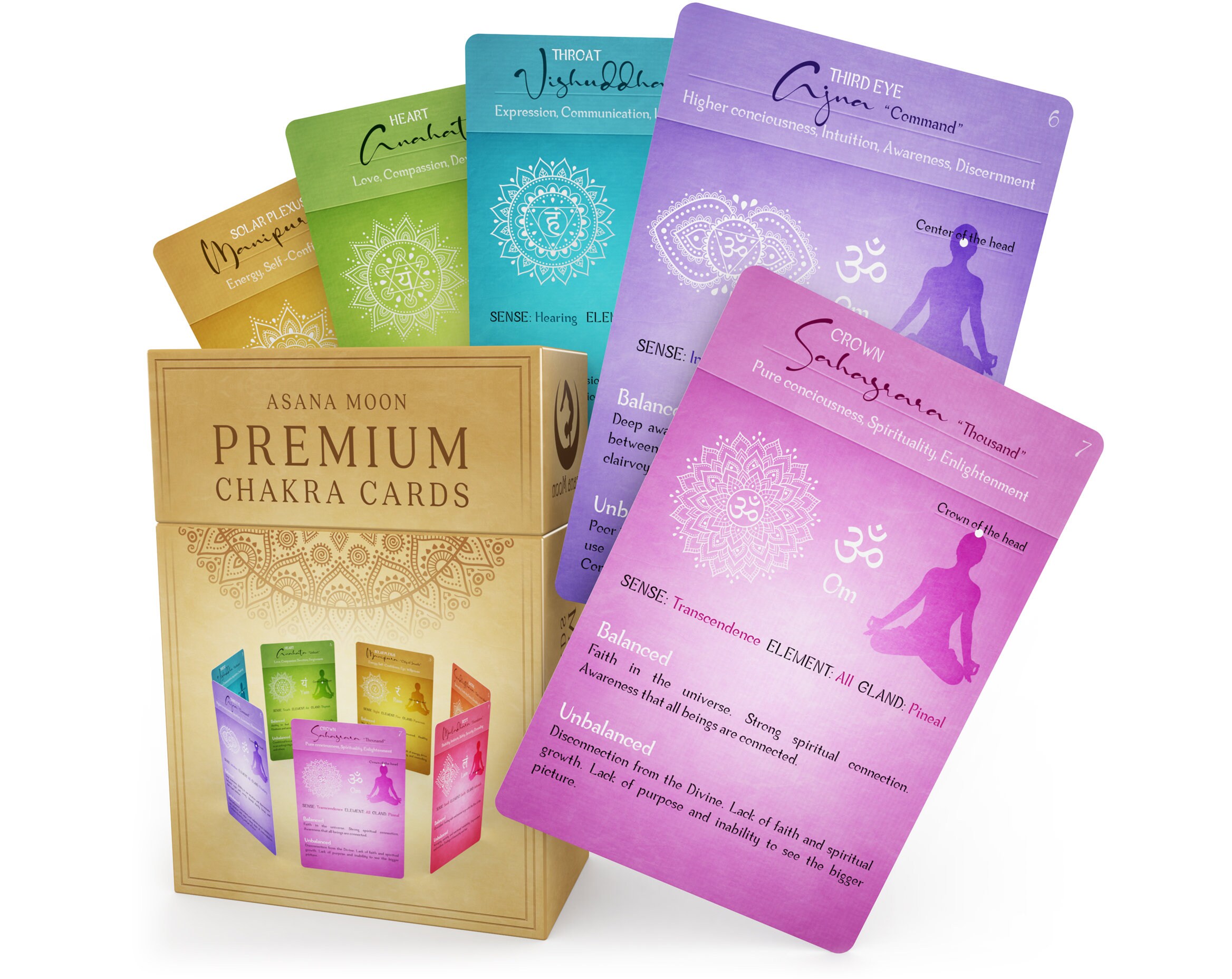 Premium Chakra Cards Chakra Chart on Cards Reiki Supplies - Etsy