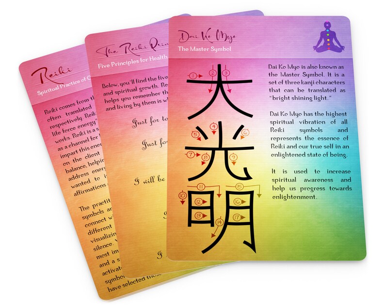 Premium Chakra Cards Chakra Chart on Cards Reiki Supplies Cards & Reiki ...