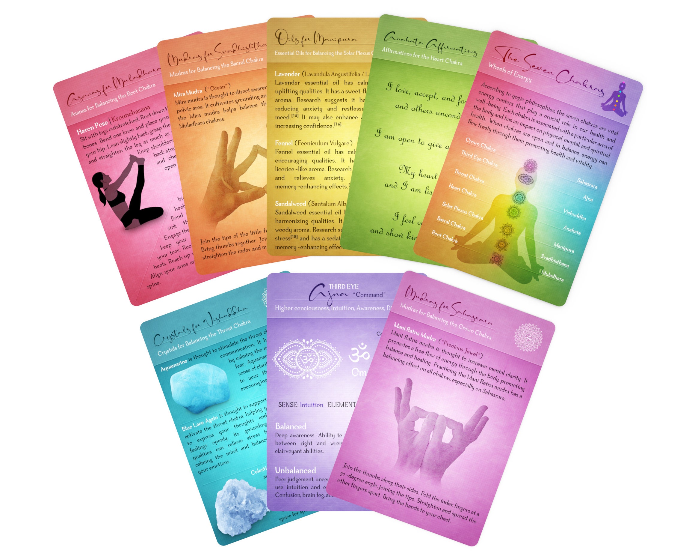 Premium Chakra Cards Chakra Chart on Cards Reiki Supplies Cards & Reiki ...
