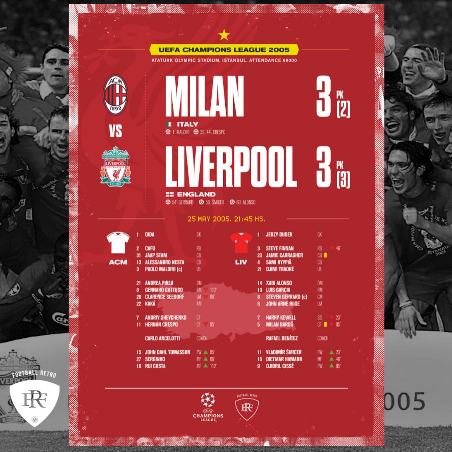 Liverpool 2005 Champions League Final Poster - Etsy