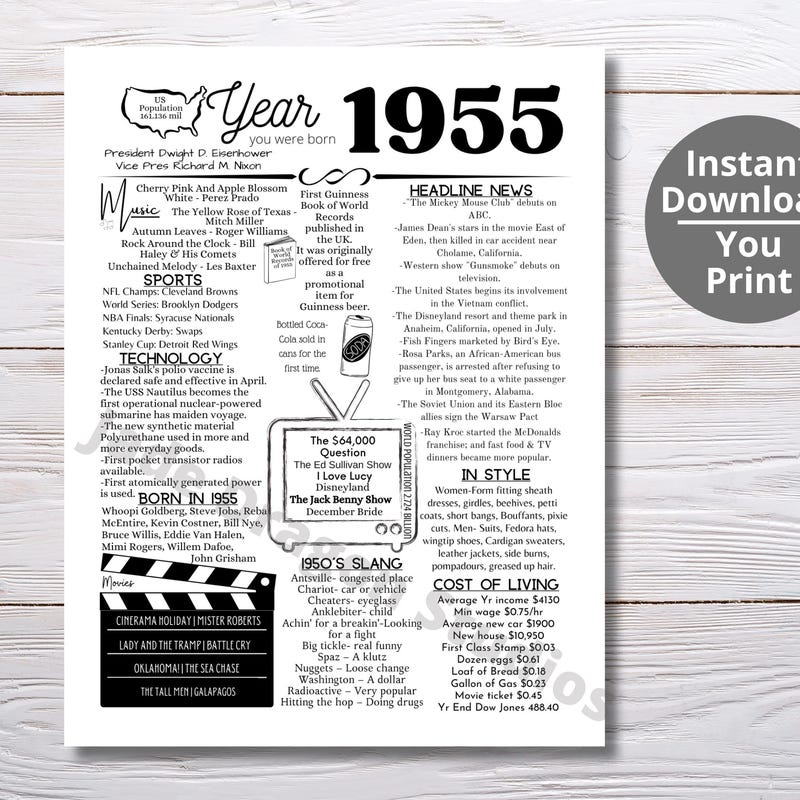 Remembering Birthday Card - Etsy