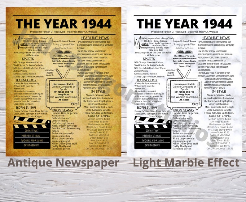THE YEAR 1944 PRINTABLE 4set/year You Were Born/ Remember the Year When ...