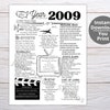 2003 PRINTABLE Year You Were Born/ Remember the Year When/ Last Minute ...