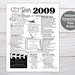 2006 PRINTABLE Year You Were Born/ Remember the Year When/ Last Minute ...