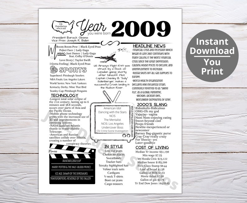 2009 PRINTABLE Year You Were Born/ Remember the Year When/ Last Minute ...