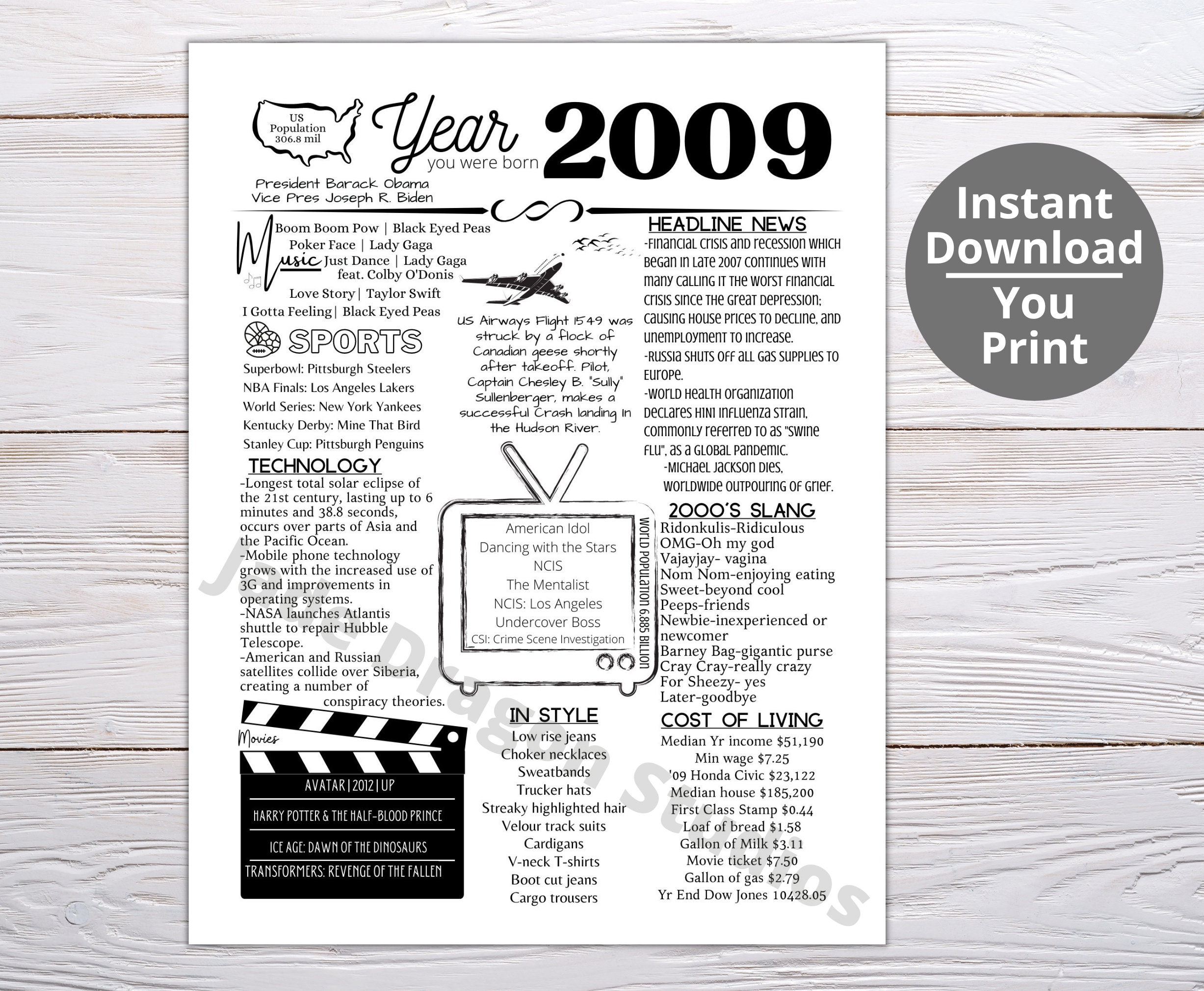 2009 PRINTABLE Year You Were Born/ Remember the Year When/ Last Minute ...