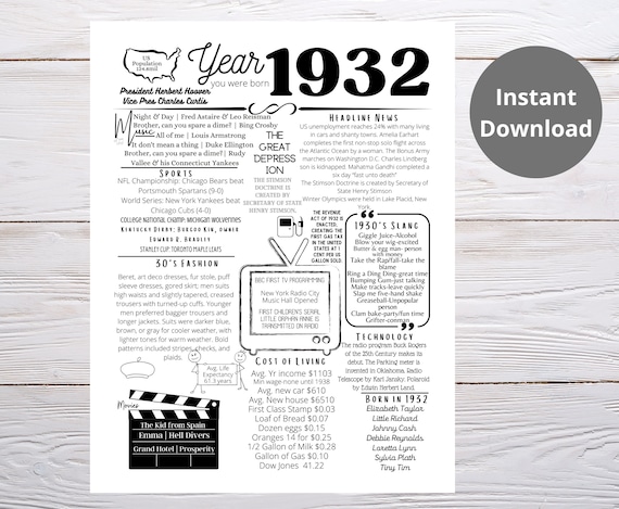 1932 PRINTABLE Year/ Year You Were Born/ Remember the Year - Etsy