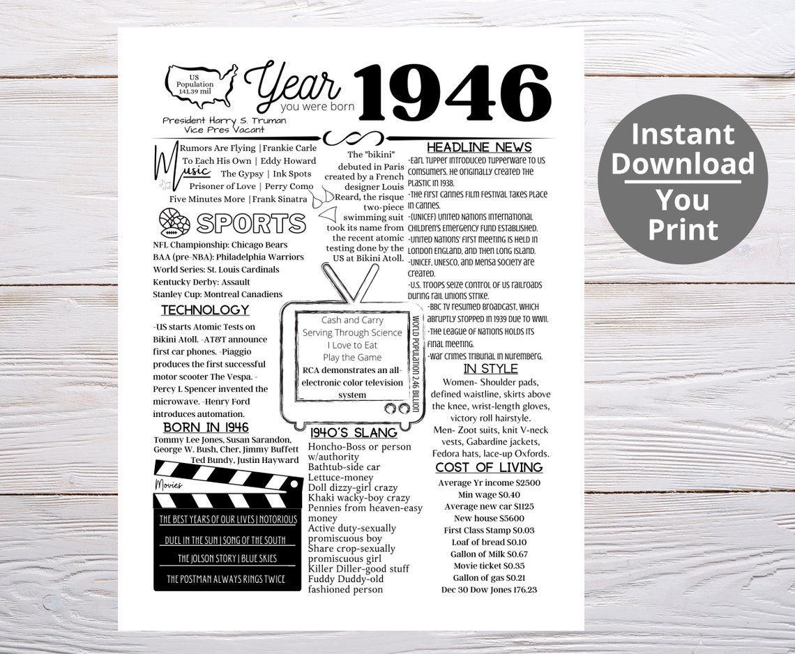 1946 PRINTABLE Year You Were Born/ Remember the Year When/ Last Minute ...