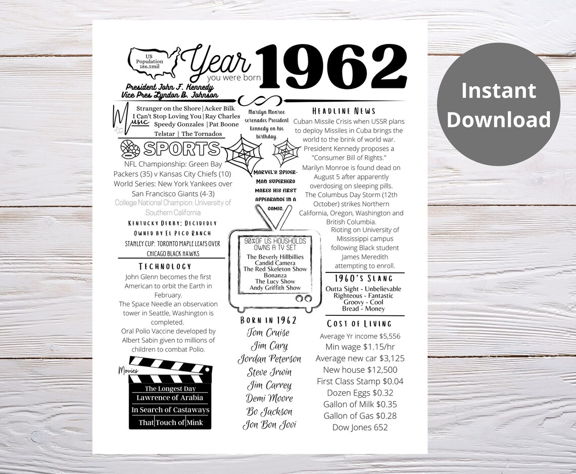 1962 PRINTABLE Year You Were Born/ Remember the Year When/ - Etsy Canada