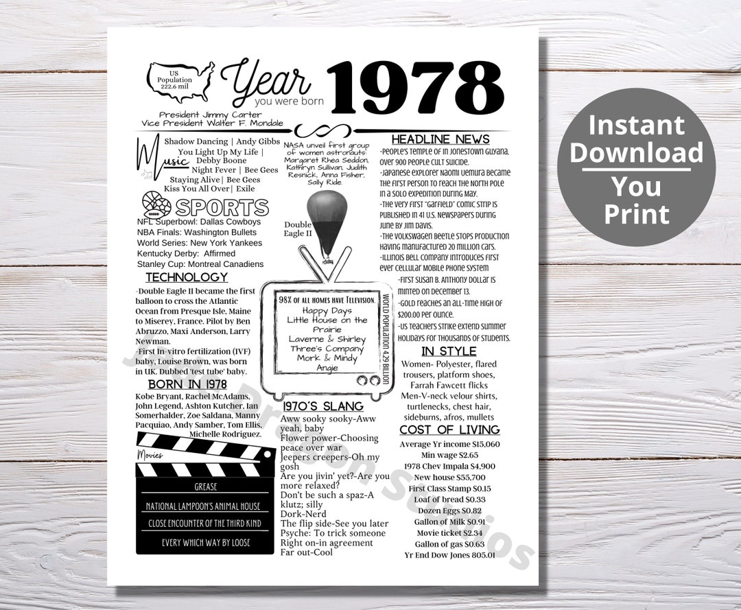1978 PRINTABLE Year You Were Born/ Remember the Year When/ Last Minute Gift/ Birthday Party ...
