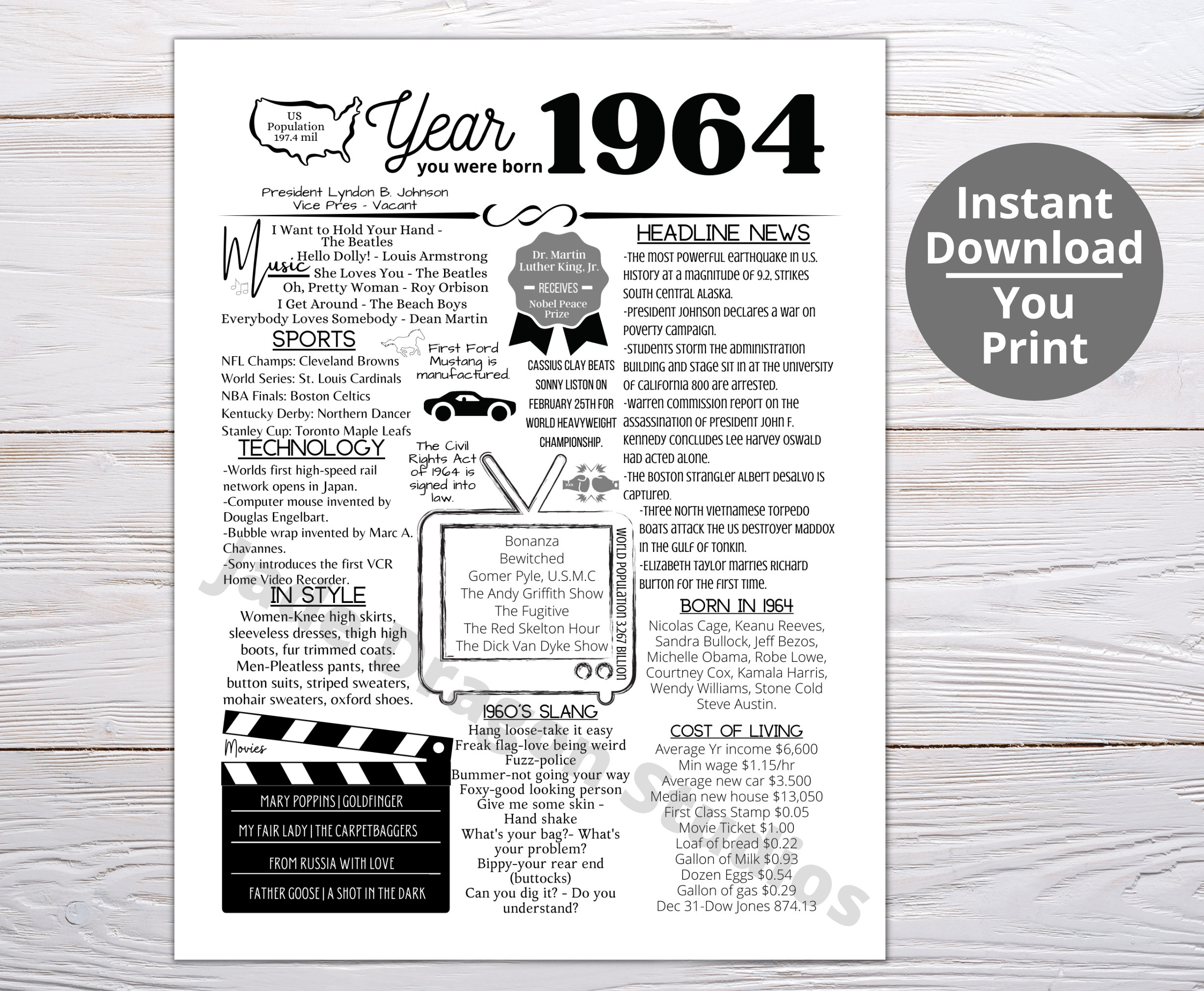 1964 PRINTABLE Year You Were Born/ Remember the Year When/ Last Minute ...
