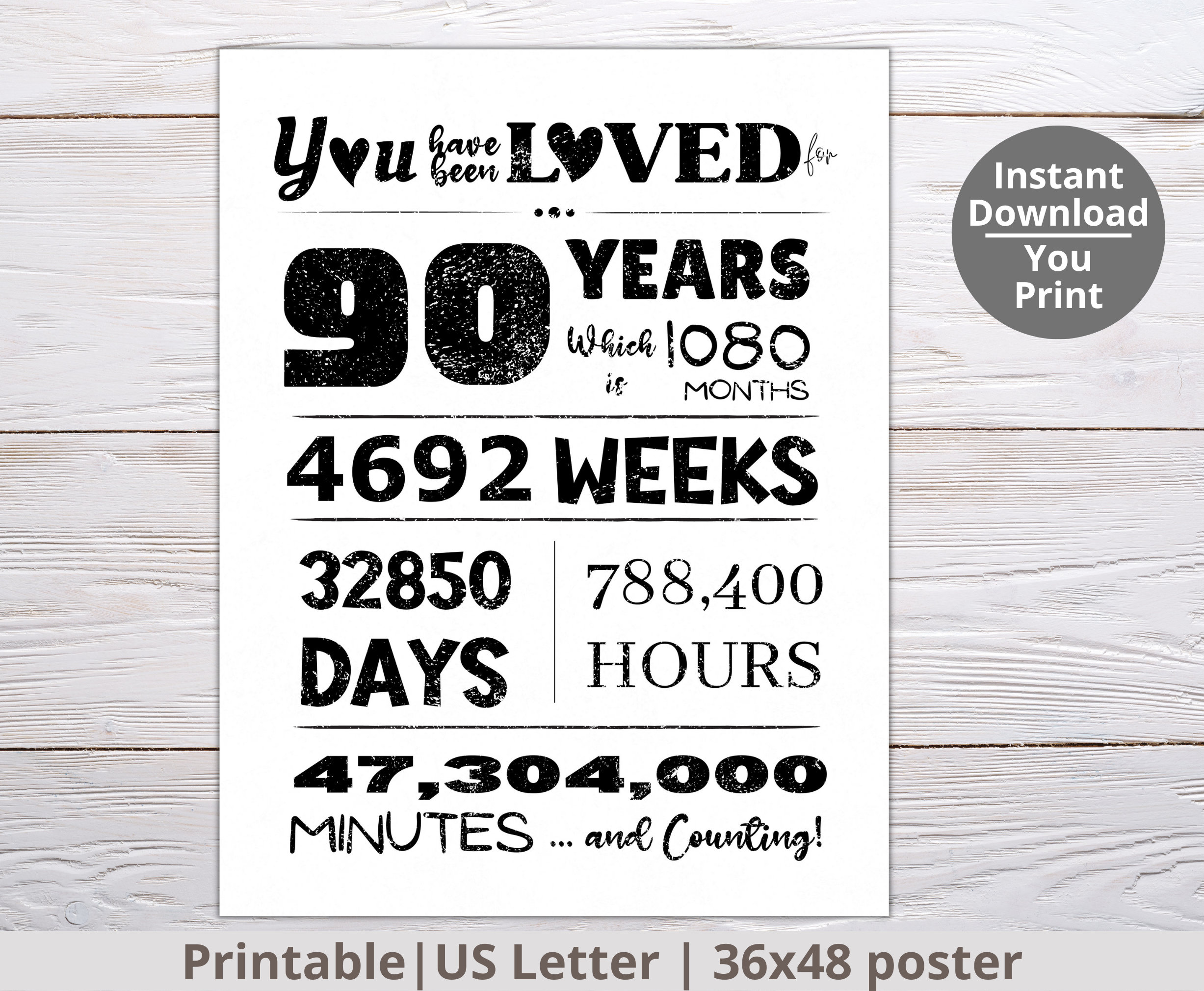 You Have Been Loved 90 Years PRINTABLE, 90th Birthday Poster, Birthday ...