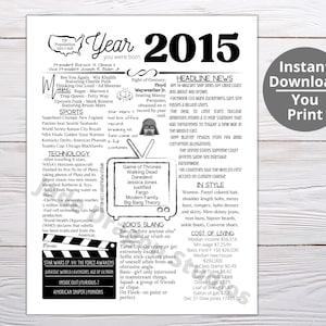 2015 PRINTABLE Year You Were Born/ Remember the Year When/ Last Minute ...