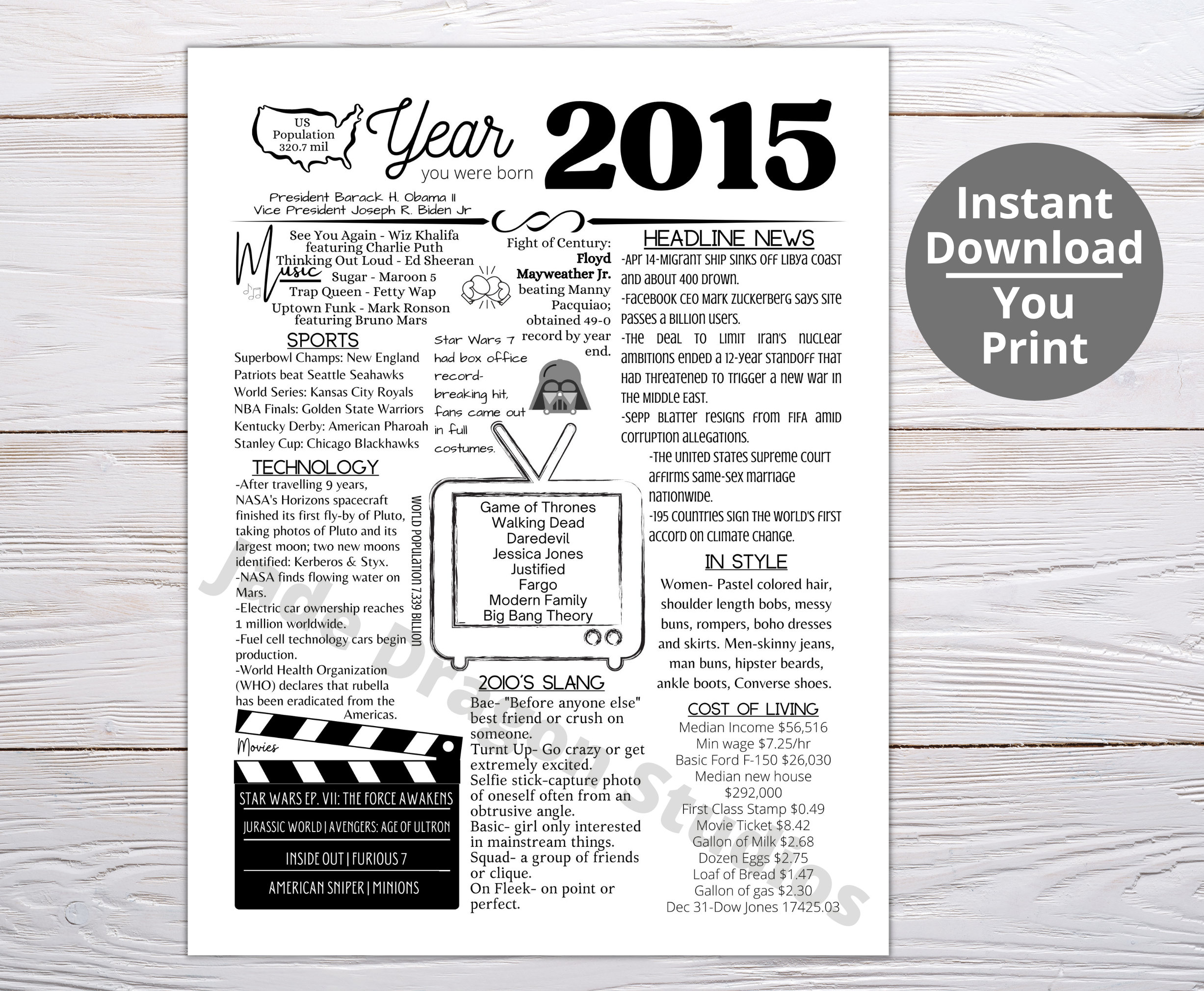 2015 PRINTABLE Year You Were Born/ Remember the Year When/ Last Minute ...