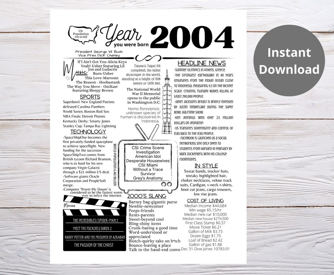 2004 PRINTABLE Year/ Year You Were Born/ Remember the Year When/ Last ...