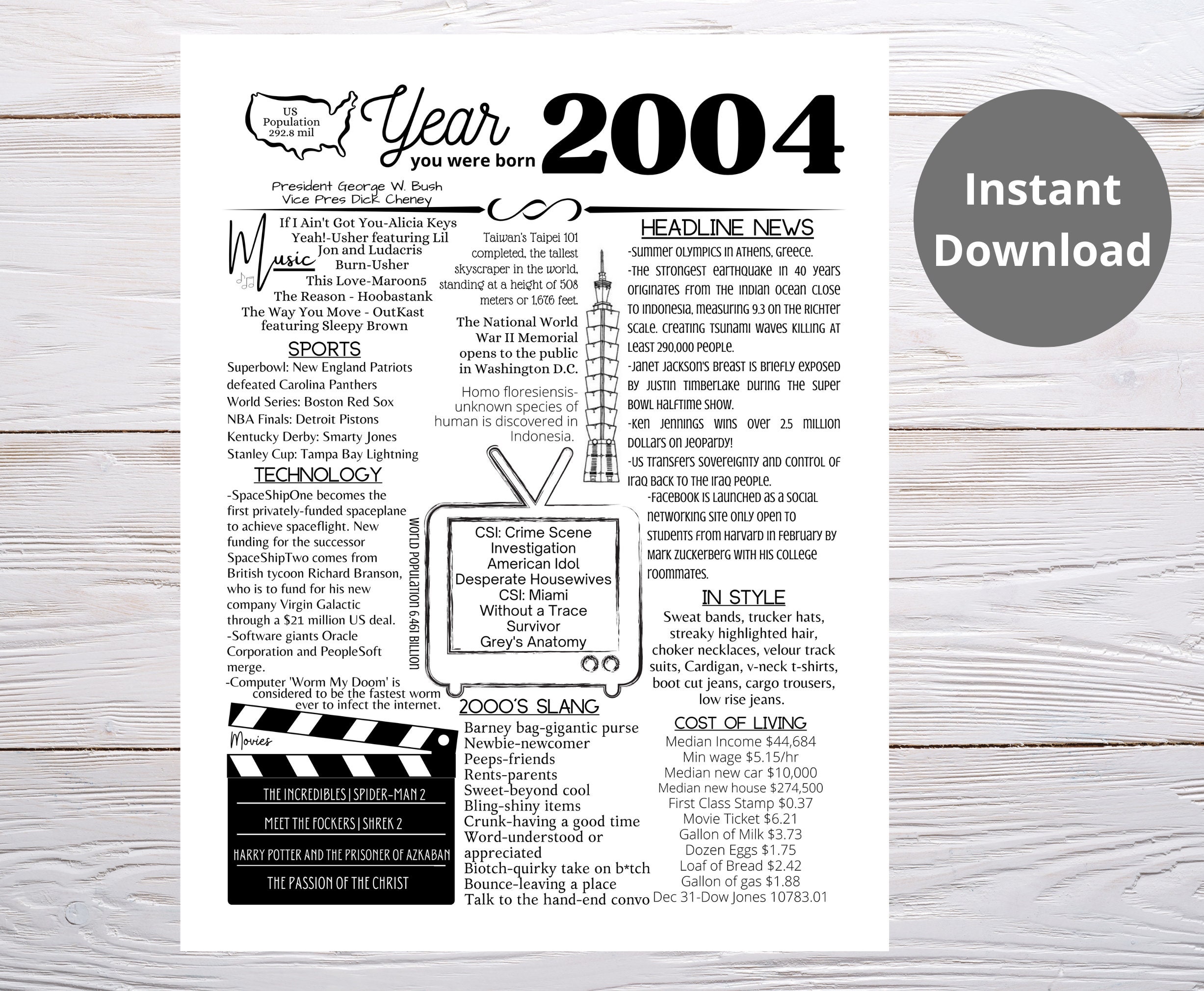 2004 PRINTABLE Year/ Year You Were Born/ Remember the Year When/ Last ...