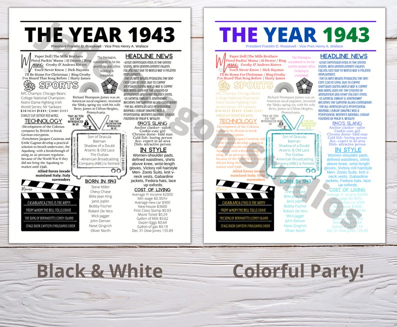 THE YEAR 1943 PRINTABLE 4set/year You Were Born/ Remember the Year When ...