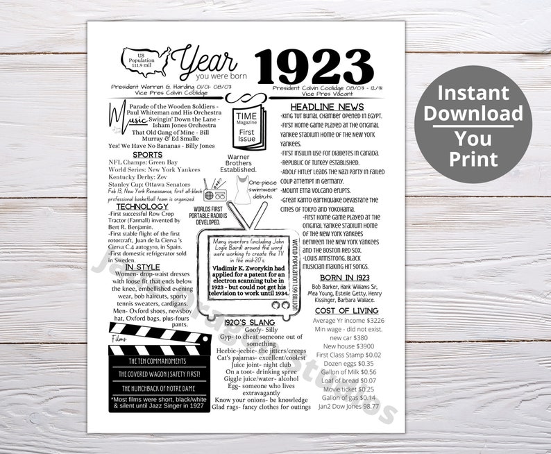 1923 PRINTABLE the Year You Were Born/ Remember the Year When/ Last ...