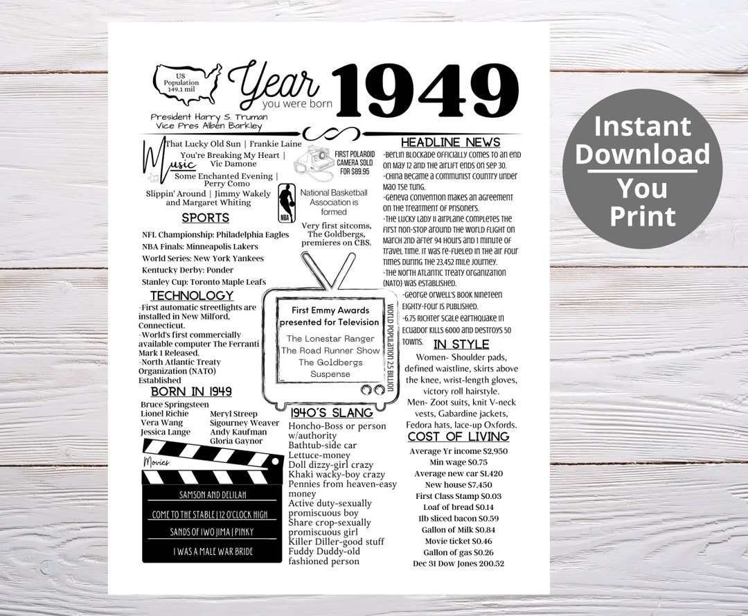 1949 PRINTABLE Year You Were Born/ Remember the Year When/ Last Minute ...