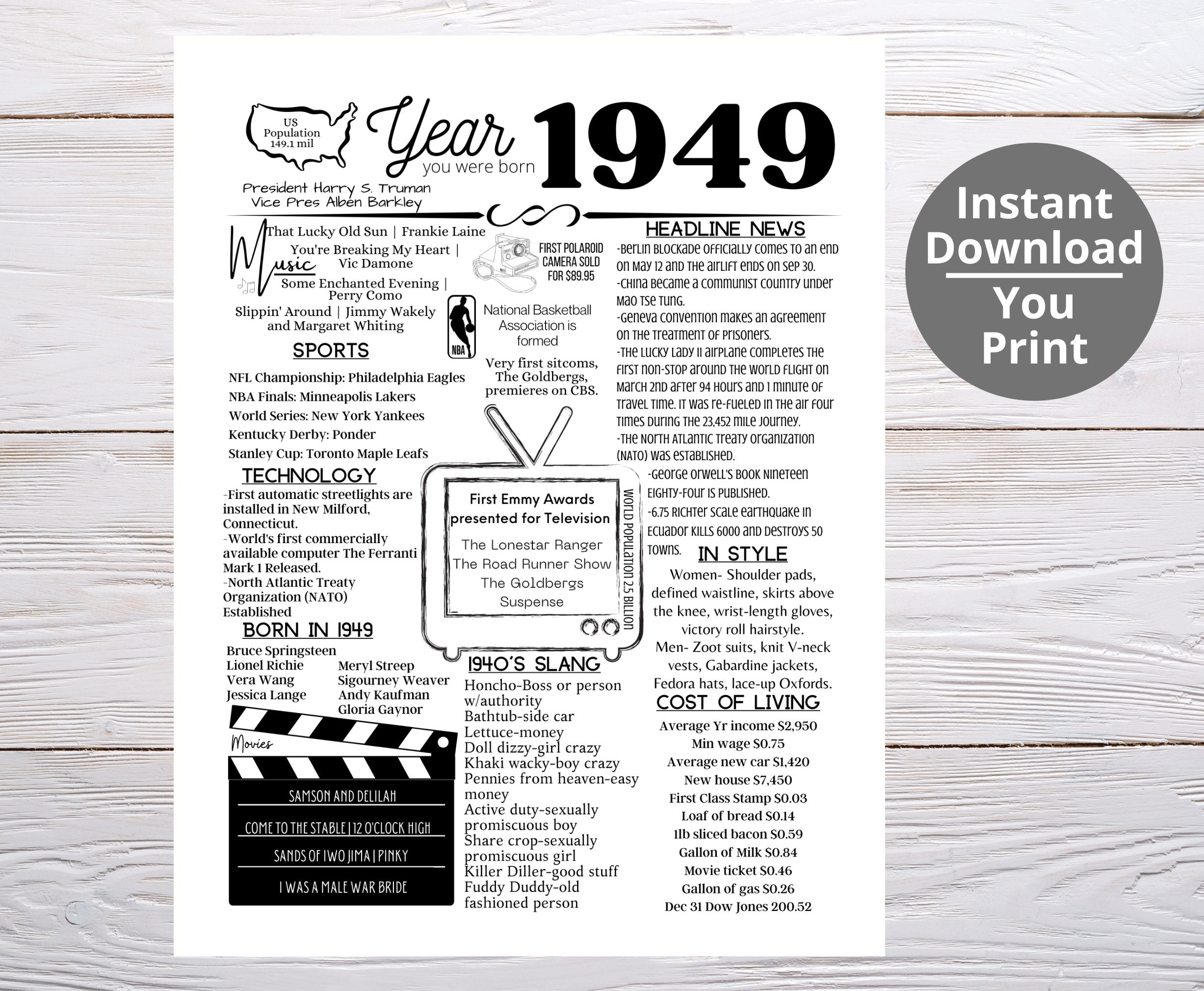 1949 PRINTABLE Year You Were Born/ Remember the Year When/ Last Minute Gift/ Birthday Party ...