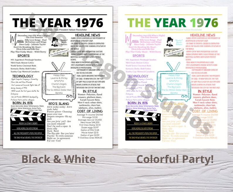 1976 PRINTABLE 4SET Year You Were Born/ Remember the Year When/ Last ...