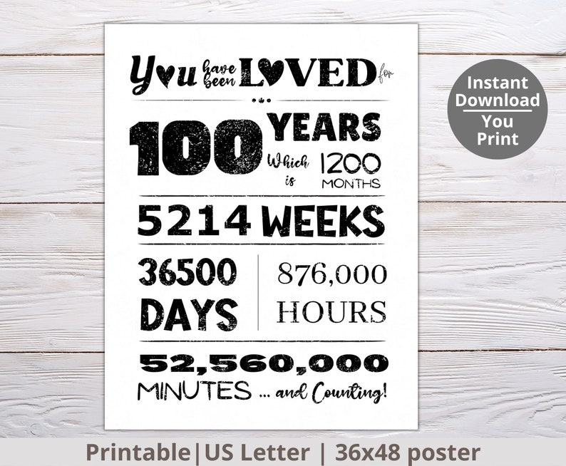 You Have Been Loved 100 Years PRINTABLE, 100th Birthday Poster, Party ...