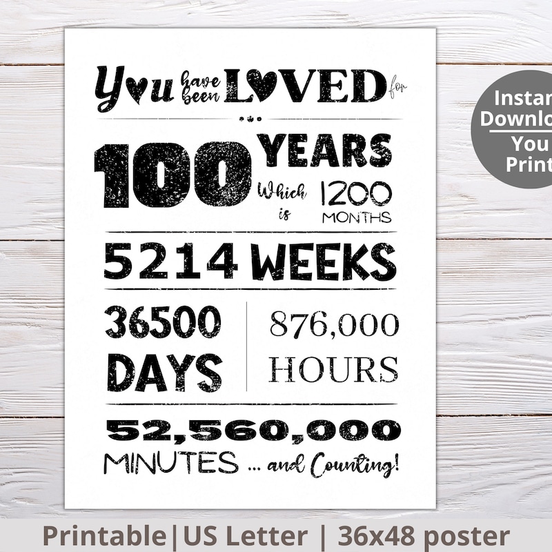 100 Years Loved Poster - Etsy