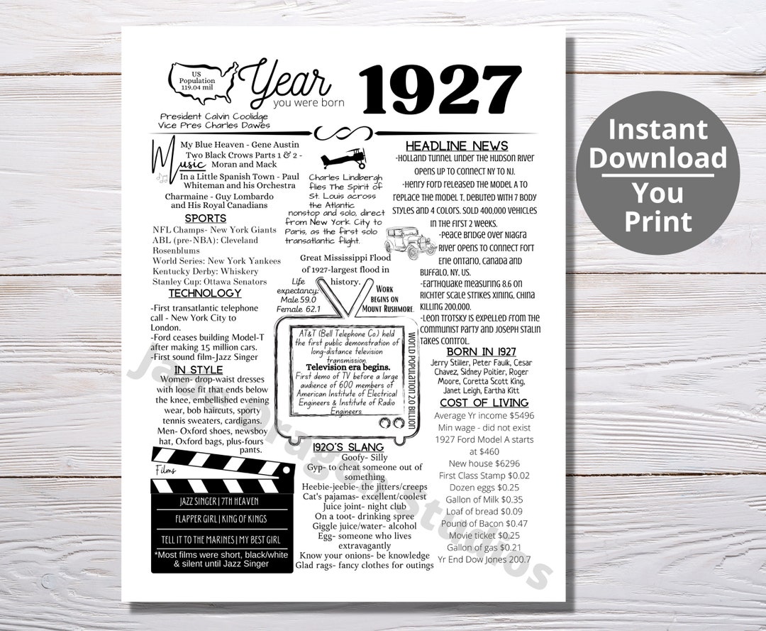 1927 PRINTABLE Year You Were Born/ Remember the Year When/ Last Minute Gift/ Birthday Party ...