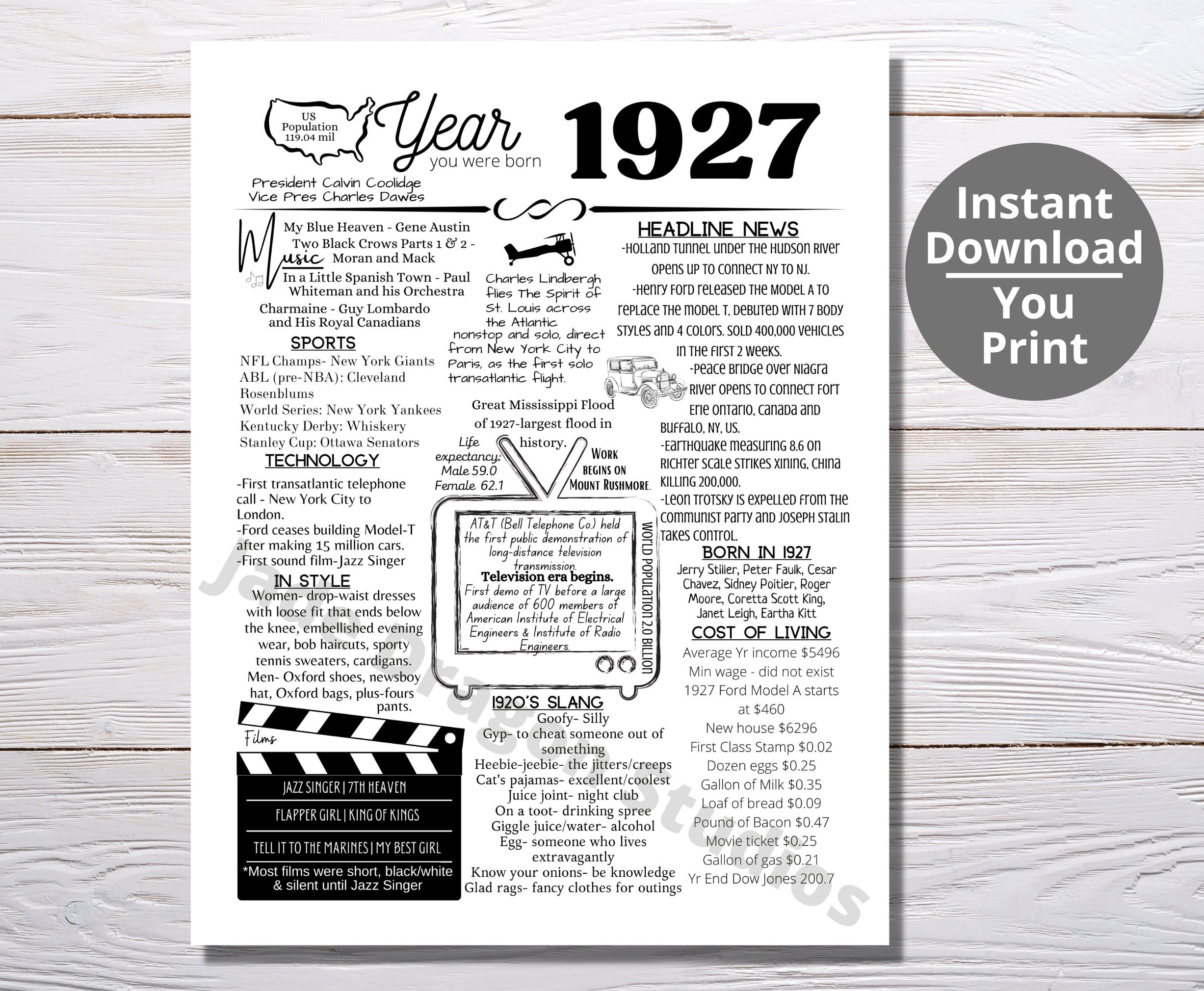 1927 PRINTABLE Year You Were Born/ Remember the Year When/ Last Minute ...