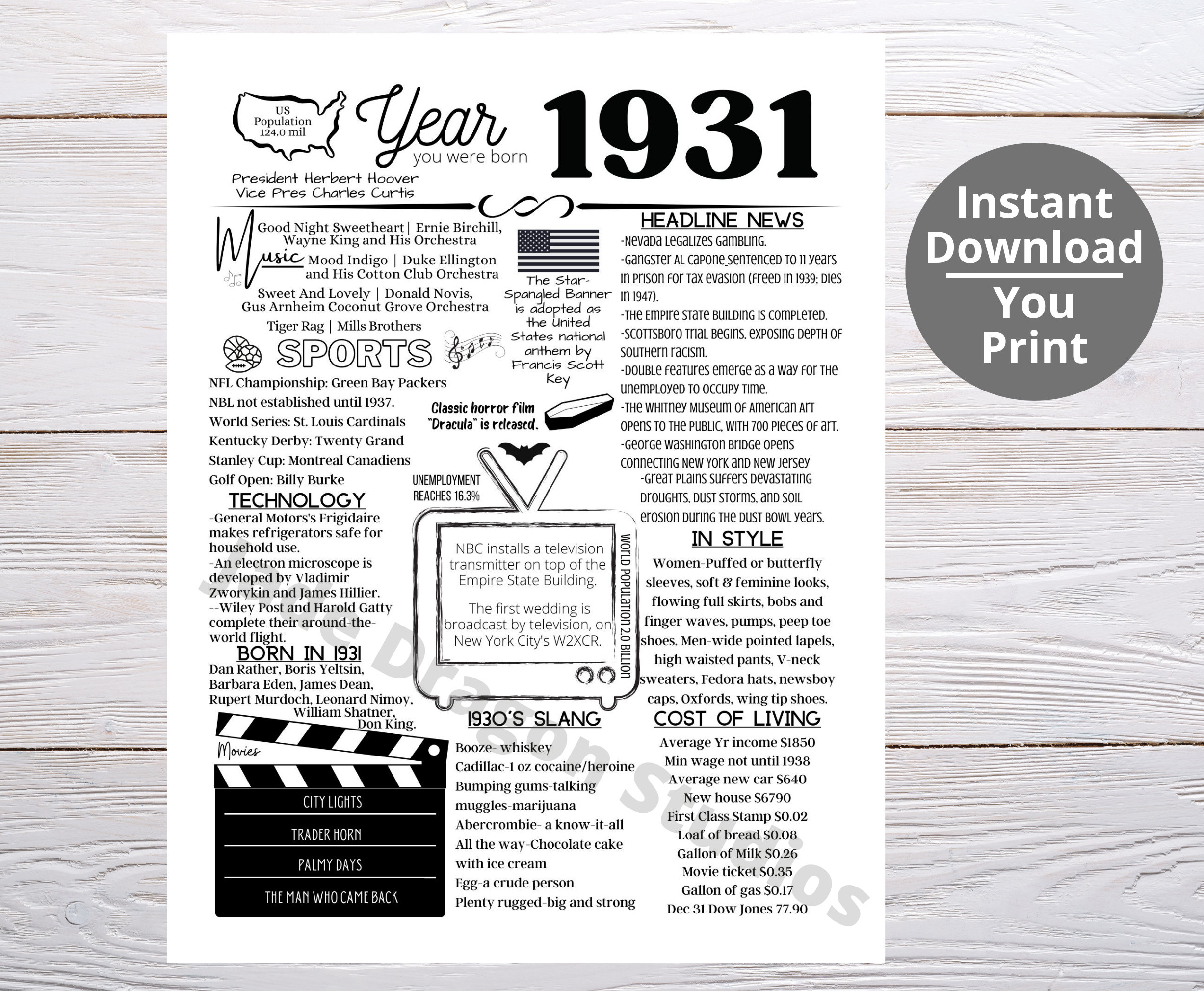 1931 PRINTABLE Year You Were Born/ Remember the Year When/ Last Minute Gift/ Birthday Party ...