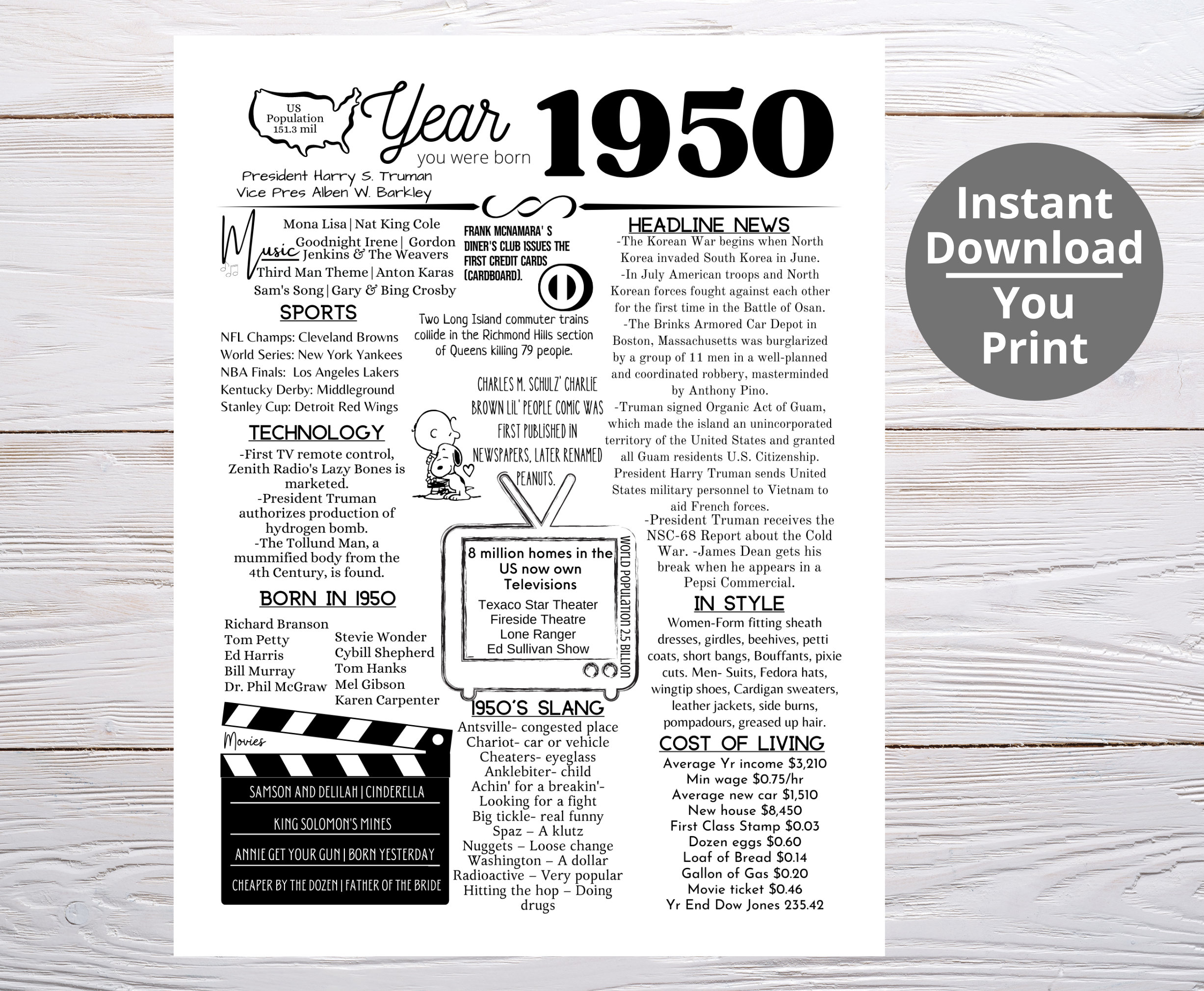 1950 PRINTABLE Year You Were Born/ Remember the Year When/ Last Minute ...