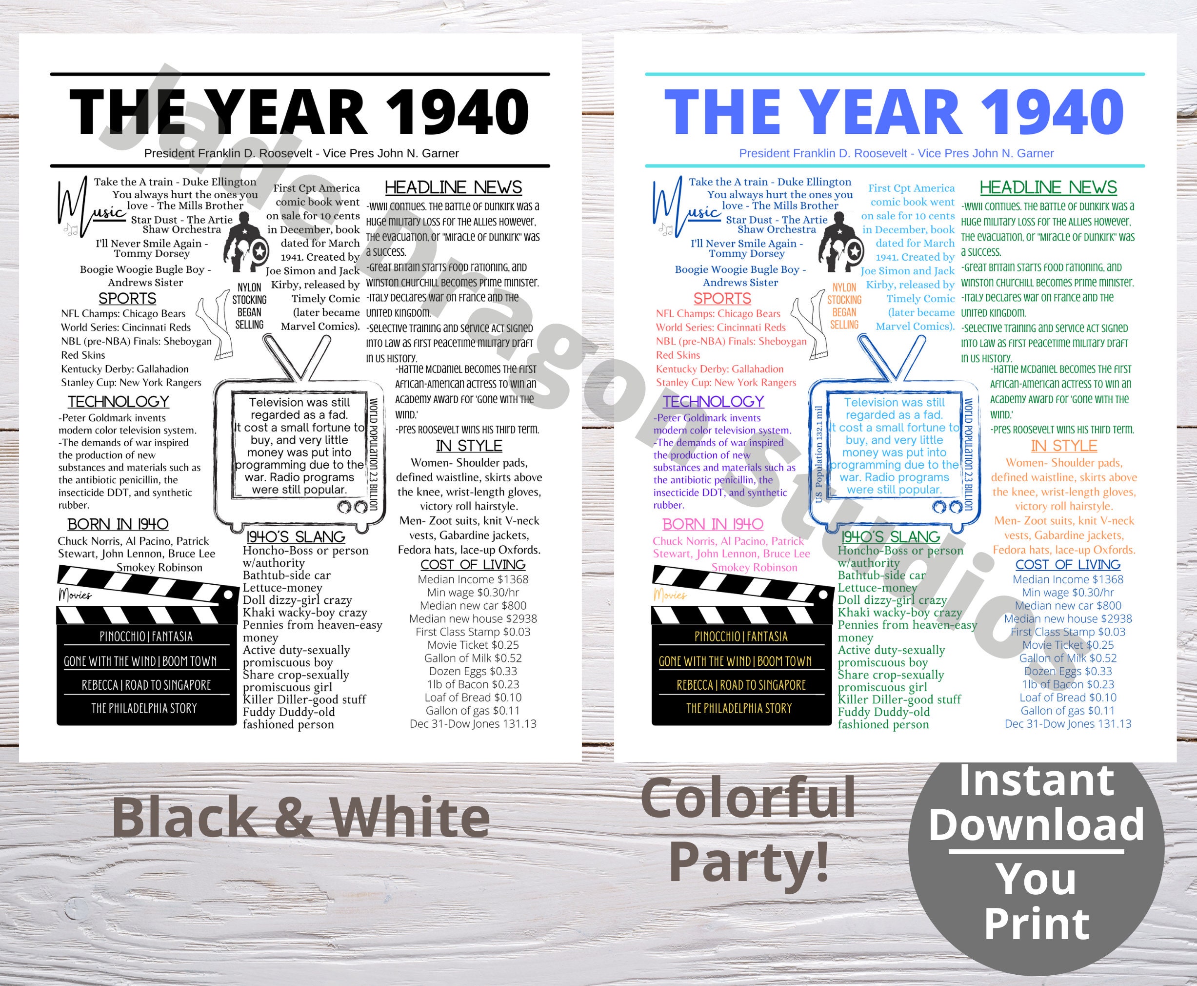 THE YEAR 1940 PRINTABLE 4set/year You Were Born/ Remember the Year When ...