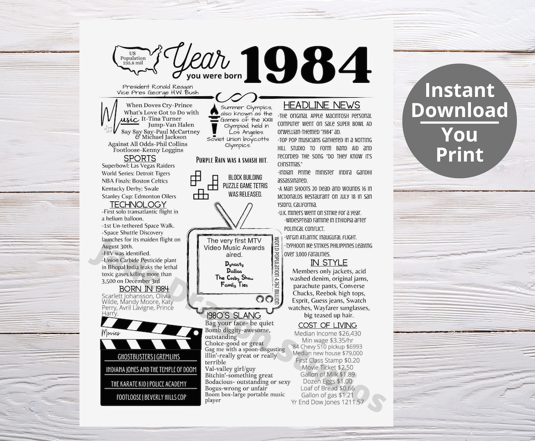 1984 PRINTABLE Year You Were Born/ Remember the Year When/ Last Minute ...