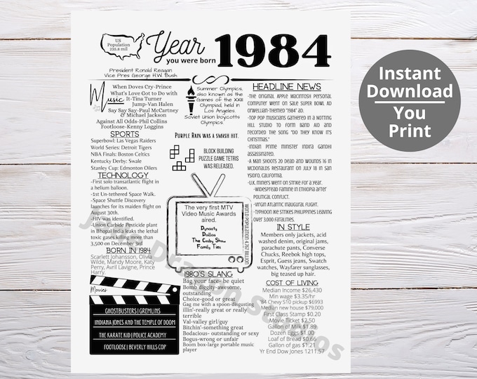 1984 PRINTABLE Year You Were Born | Back in | Graduation | Remember ...