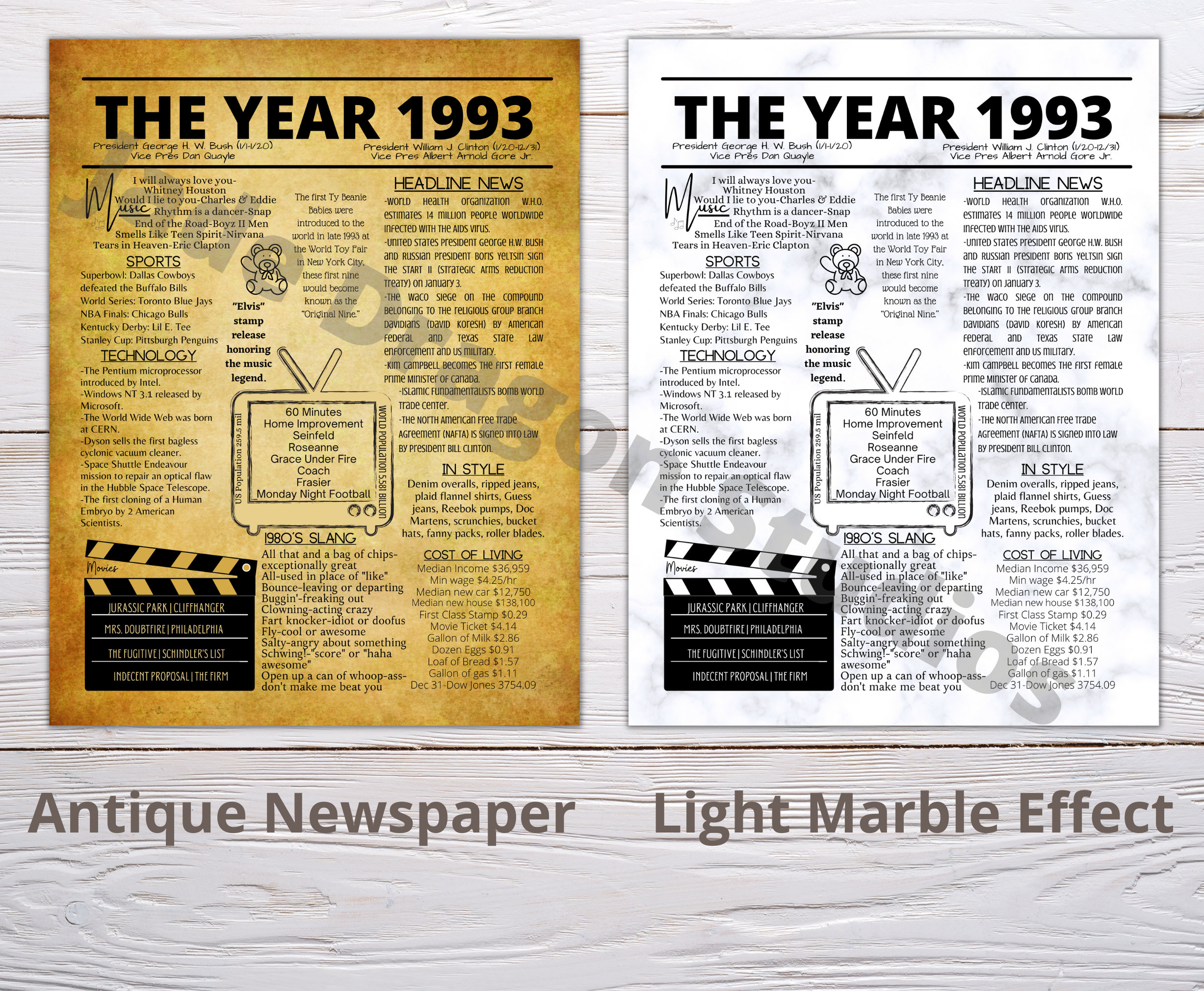 THE YEAR 1993 PRINTABLE 4set/year You Were Born/ Remember the - Etsy