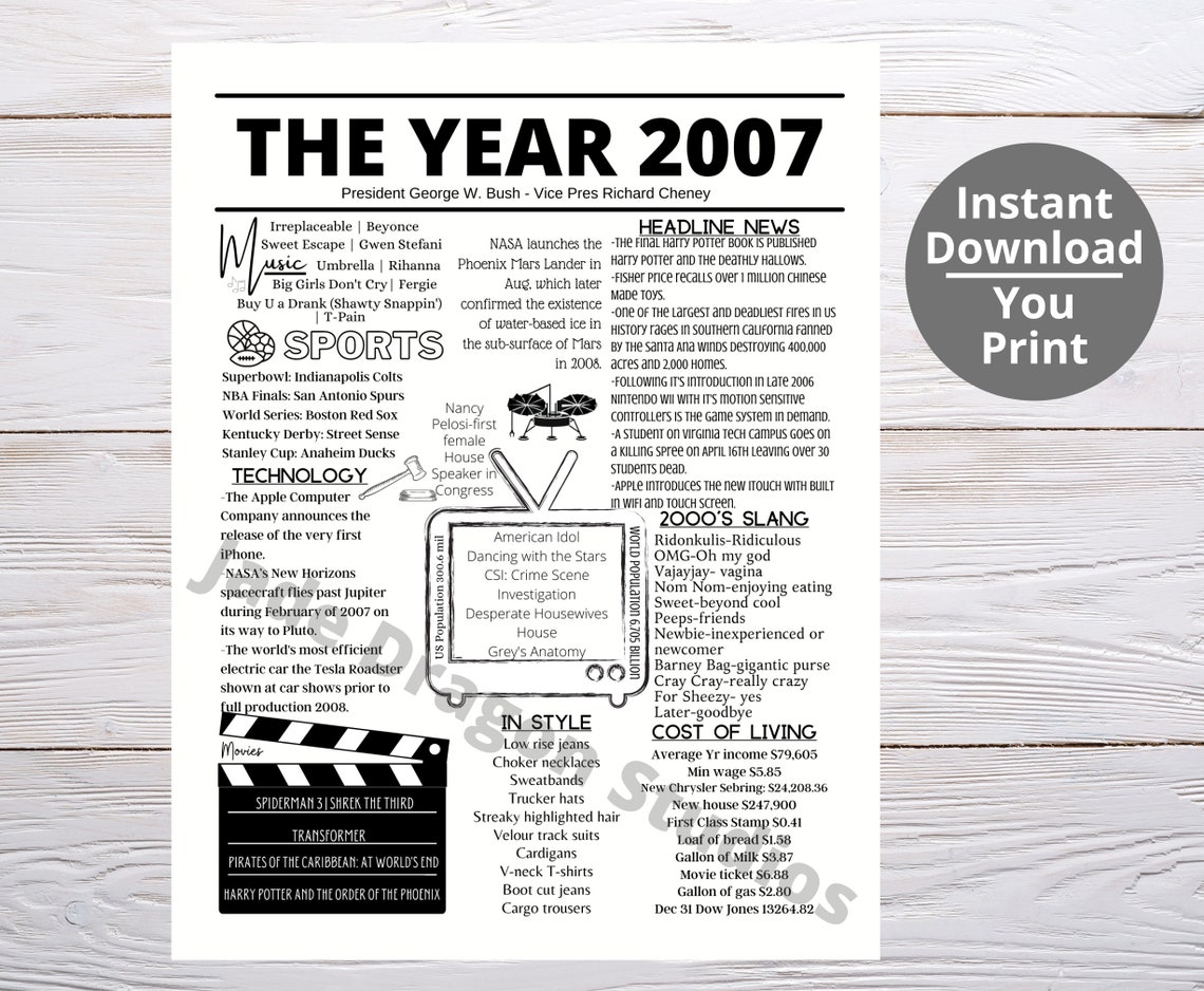 The Year 2007 Printable Time Capsule/ Year You Were Born/ Remember the ...