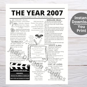 The Year 2007 Printable Time Capsule/ Year You Were Born/ Remember the ...